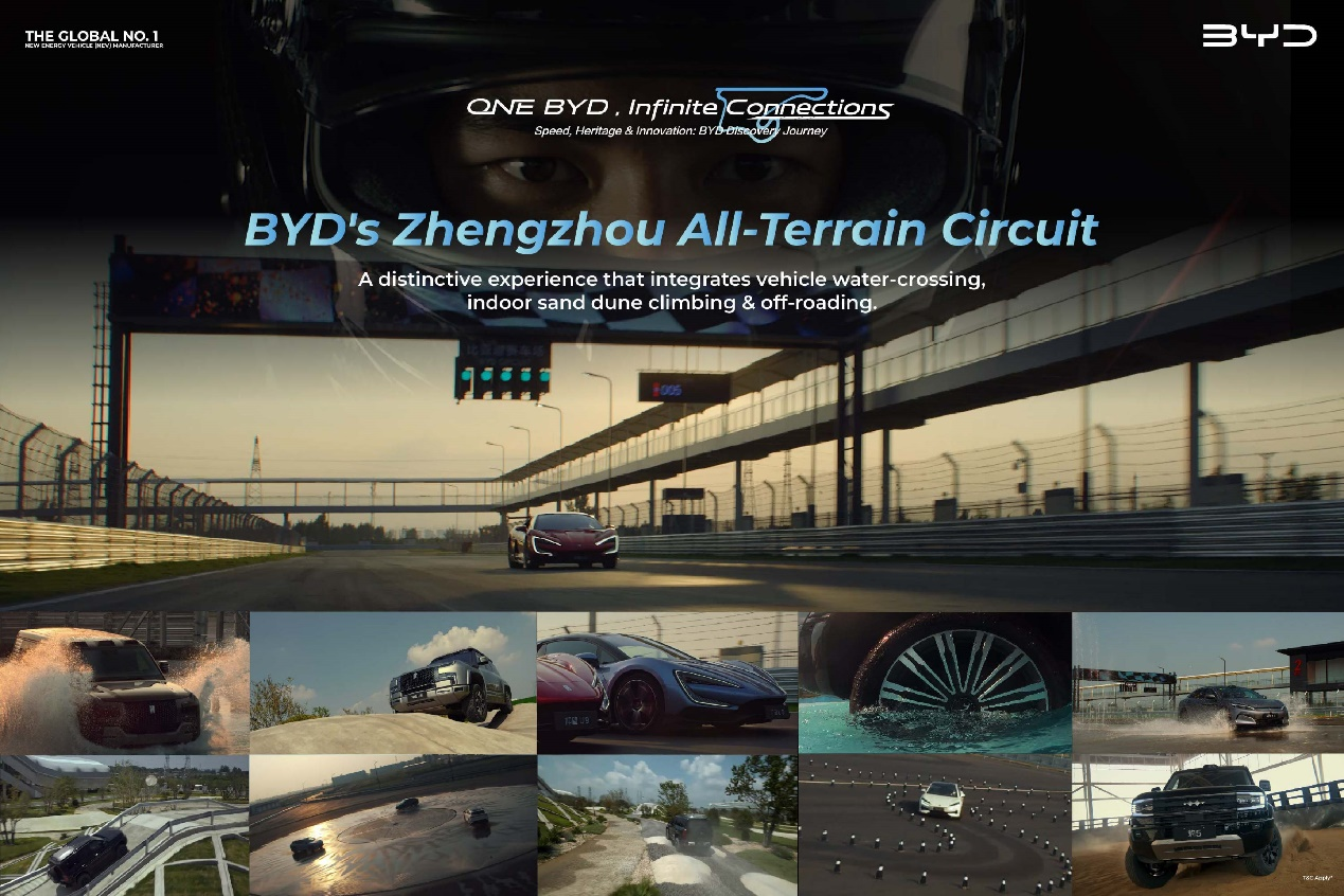 BYD